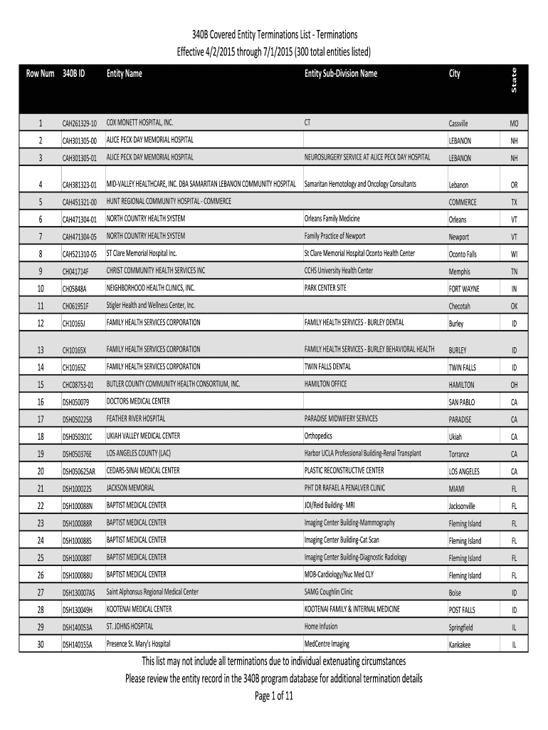 Fillable Online hrsa 340B Covered Entity Terminations List Fax Email ...