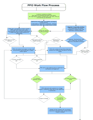 Fillable Online gss omb delaware PPO Work Flow Process Fax Email Print ...