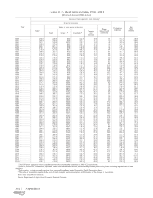 Fillable Online dphhs mt AB CFC/PAS 925 FORMS 925 Provider Prepared ...