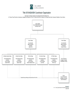 Fillable Online Organization of Coordinator, Deputies and Investigator ...