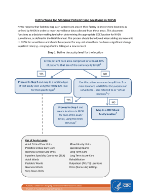 Fillable Online Instructions for Mapping Patient Care Locations in NHSN ...