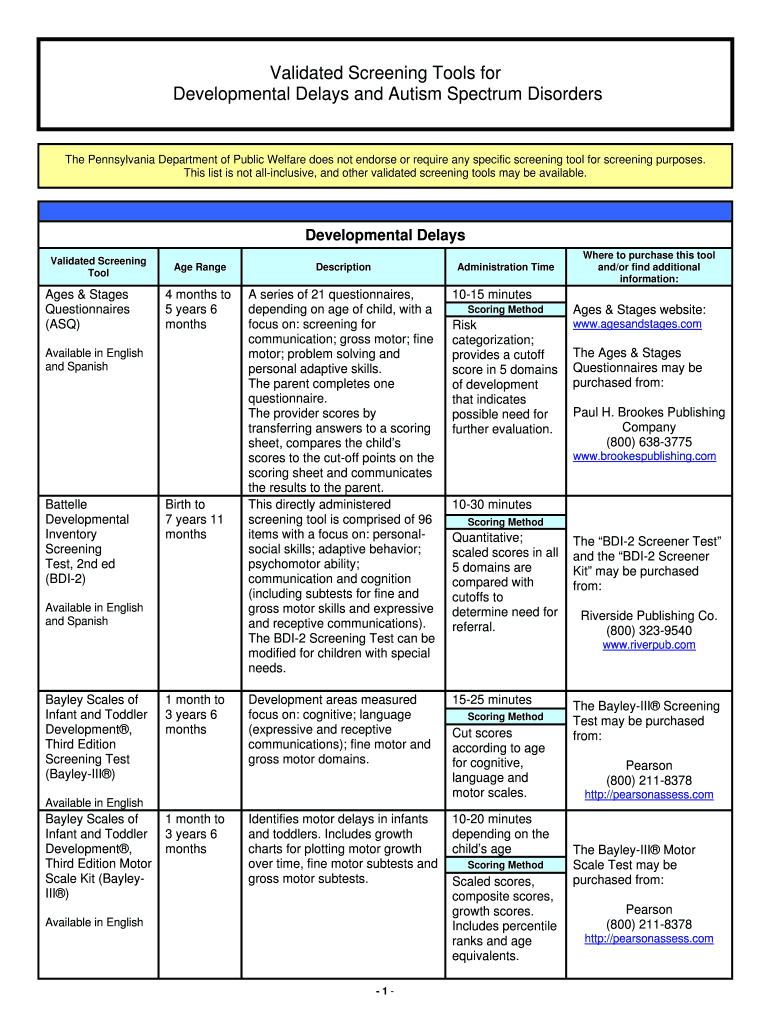 Fillable Online Validated Screening Tools for Fax Email Print - pdfFiller