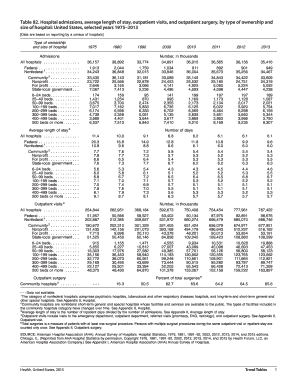 Statement Of Qualifications State Of California Example - Fill Online ...