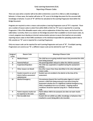 Fillable Online Early Learning Assessment (ELA) Fax Email Print - pdfFiller