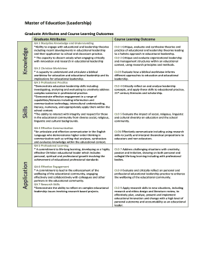 Registration for a single Issuer Identifier Number for the ...