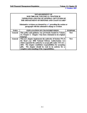 Fillable Online comptroller defense DoD Financial Management Regulation ...
