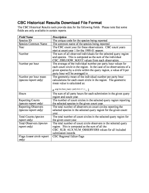 Fillable Online CBC Historical Results Download File Format Fax Email ...