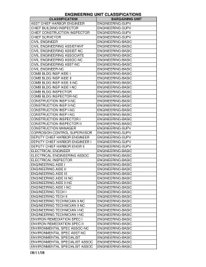 Fillable Online ENGINEERING UNIT CLASSIFICATIONS Fax Email Print ...