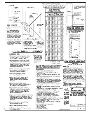 Fillable Online ftp txdot Profile sheets indicate this information at a ...