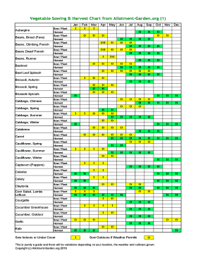 Fillable Online Vegetable Sowing & Harvest Chart from Allotment-Garden ...