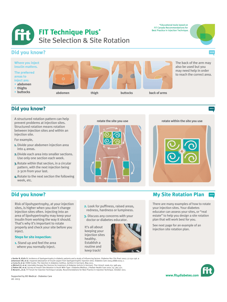 Fillable Online FIT Technique Plus* Fax Email Print - pdfFiller