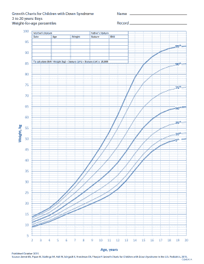 Fillable Online Growth Charts for Children with Down Syndrome Fax Email ...