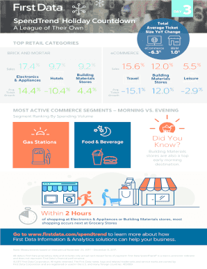 Fillable Online SpendTrend Holiday Countdown Fax Email Print - pdfFiller