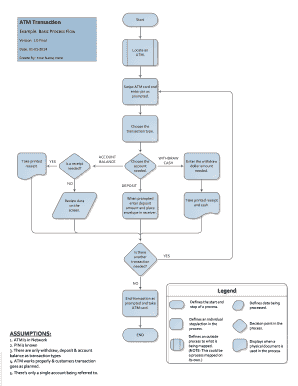 Fillable Online ATM Transaction Fax Email Print - pdfFiller