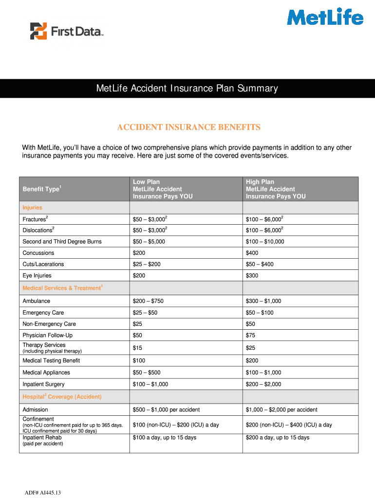 Fillable Online ACCIDENT INSURANCE BENEFITS Fax Email Print - pdfFiller