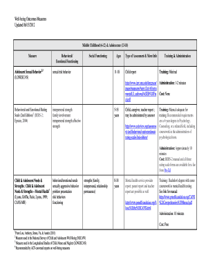 Fillable Online Well-being Outcomes Measures Fax Email Print - pdfFiller