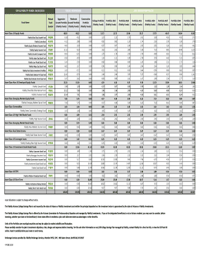 Fillable Online STATIC PORTFOLIOS Fax Email Print - pdfFiller