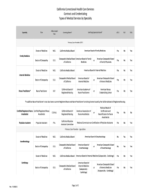 Fillable Online Contract and Credentialing Fax Email Print - pdfFiller