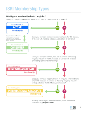 Fillable Online ISRI Membership Types Fax Email Print - pdfFiller