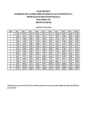 Fillable Online salary table 2018 rus Fax Email Print - pdfFiller