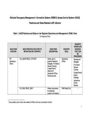 Fillable Online emilms fema National Emergency Management Information ...