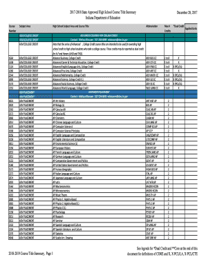 Fillable Online 2017-2018 State Approved High School Course Titles ...
