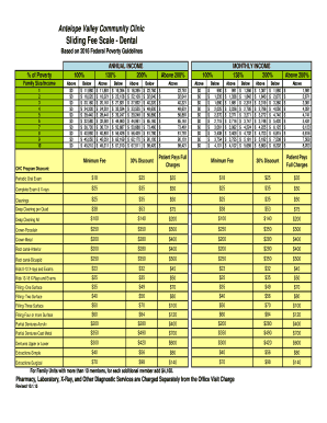 Fillable Online Sliding Fee Scale - Dental - Antelope Valley Community ...