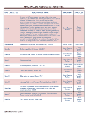 Fillable Online dhcs ca MAGI INCOME AND DEDUCTION TYPES Fax Email Print ...