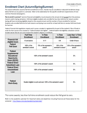Fillable Online Enrollment Chart (Autumn/Spring) Fax Email Print ...
