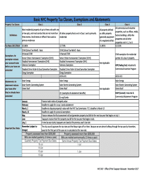 Fillable Online Sepsis Core Measure Checklist Fax Email Print - pdfFiller