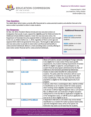 Locadtr Login - Fill Online, Printable, Fillable, Blank | pdfFiller