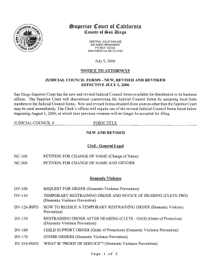 Gang Application - Fill Online, Printable, Fillable, Blank | pdfFiller