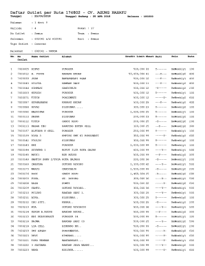 Fillable Online Daftar Outlet per Rute 174802 - CV Fax Email Print ...