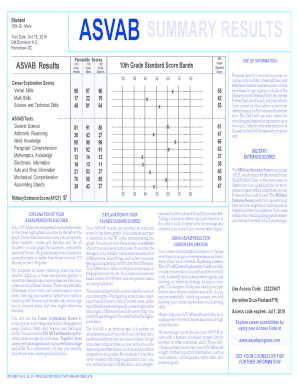 Fillable Online an overview - ASVAB Career Exploration Fax Email Print ...