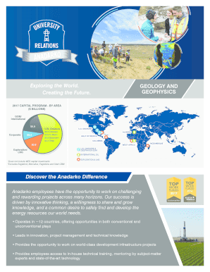 Safety Conscious Work Environment - Fill Online, Printable, Fillable ...