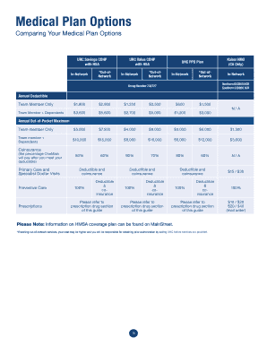 Fillable Online Comparing Your Medical Plan Options Fax Email Print ...