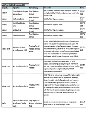 Fillable Online tvc texas hhscrockwall form Fax Email Print - pdfFiller