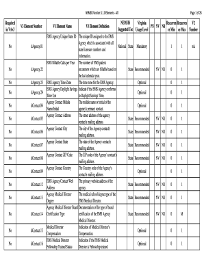 Fillable Online vdh virginia VAv3.0.2 NEMSIS Data Elements NOT Selected - Virginia ... - vdh ...