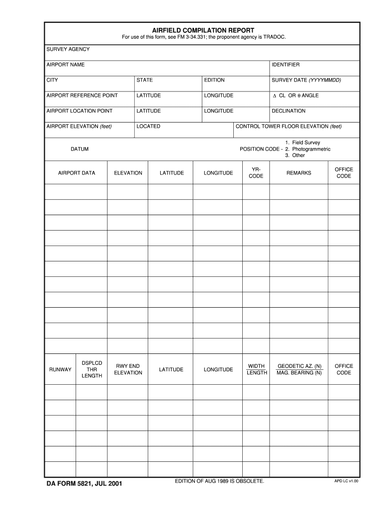 Fillable Online armypubs army AIRFIELD COMPILATION REPORT DA FORM 5821 ...
