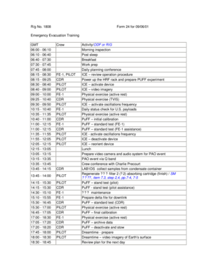 Fillable Online R/g No. 1808 Form 24 for 09/06/01 Emergency Evacuation ...