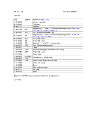 Fillable Online R/G No. 1826 Form 24 for 09/09/01 Crew rest. TIME CREW ...