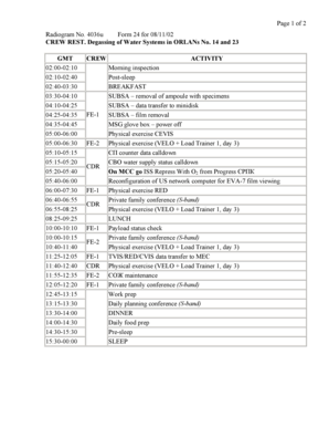 Fillable Online Page 1 of 2 Radiogram No. 4036u Form 24 for 08/11/02 ...