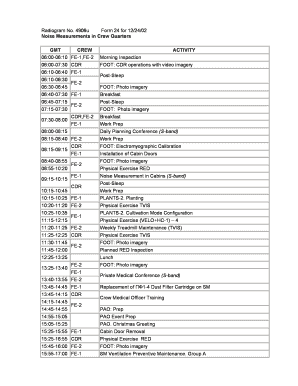 Fillable Online Radiogram No. 4906u Form 24 for 12/24/02 Noise ...