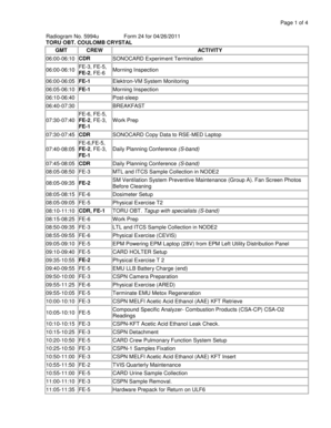 Fillable Online nasa Page 1 of 4 Radiogram No. 5994u Form 24 for 04/26 ...