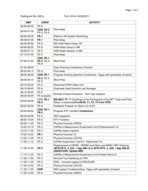 Fillable Online nasa Page 1 of 3 Radiogram No. 6001u Form 24 for 04/28 ...
