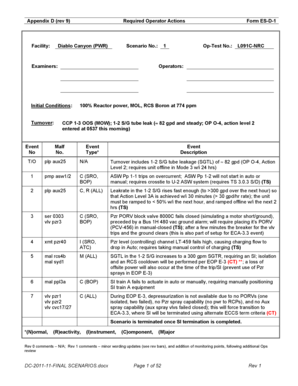 Fillable Online Required Operator Actions Fax Email Print - pdfFiller