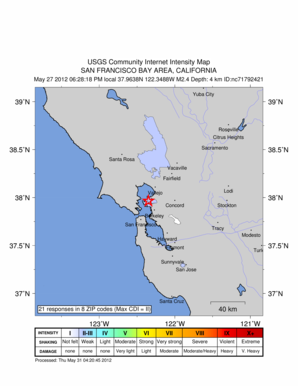 Fillable Online unf Survey Instrument - University of North Florida ...