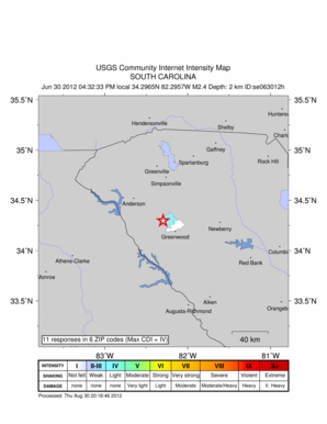 Fillable Online unf Survey Instrument - University of North Florida ...