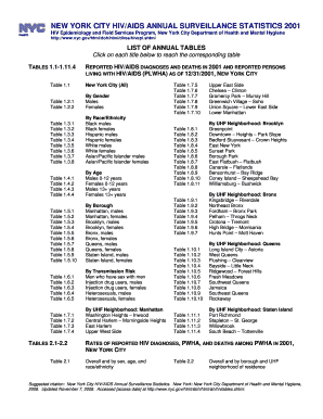 International Education Evaluations Inc - Fill Online, Printable ...