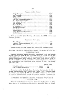 Printable Job Applications Pdf Costco - Fill Online, Printable ...